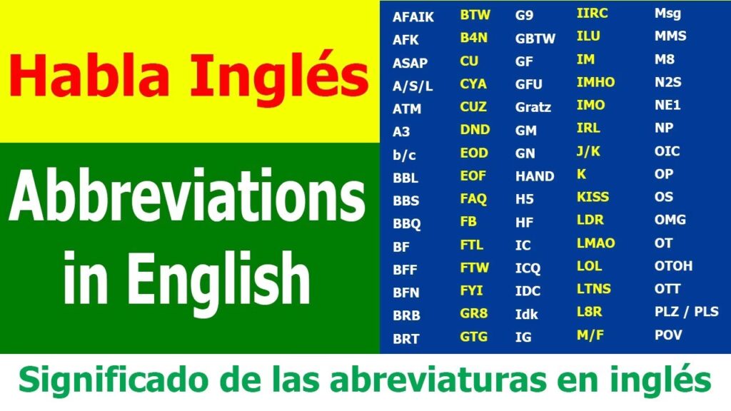 Siglas y Acrónimos: Reglas Clave en Español | CEI