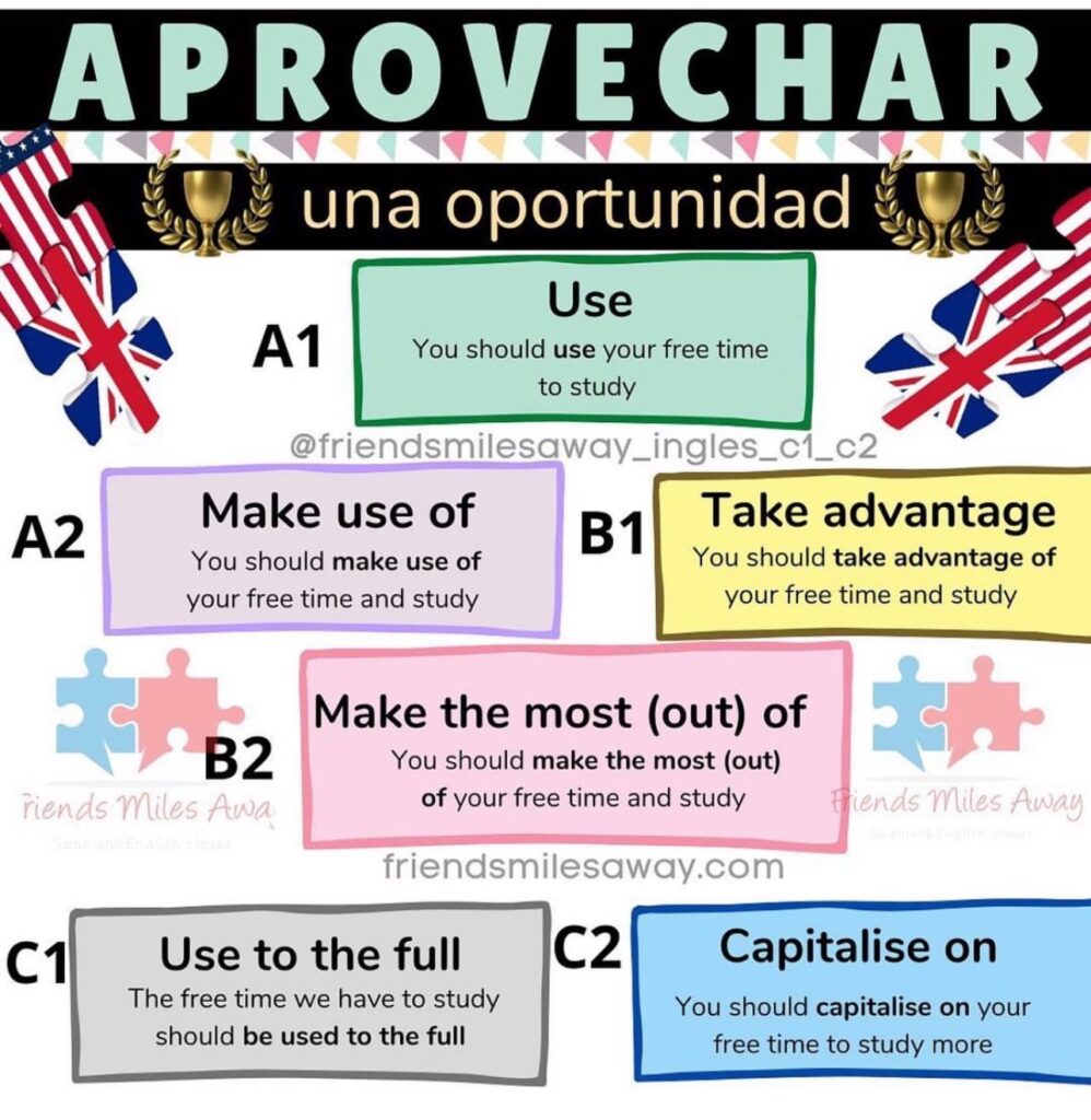 Aprovecha Oportunidades: Clave en Inglés | CEI